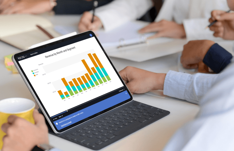 Best and Worst Data Visualizations Examples | Vizzu